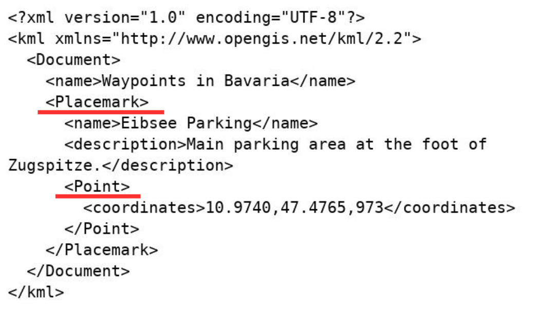 What is a KML file? – Vectura Games Blog