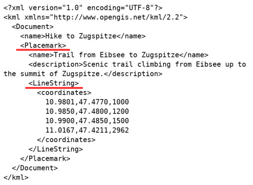 What is a KML file? – Vectura Games Blog